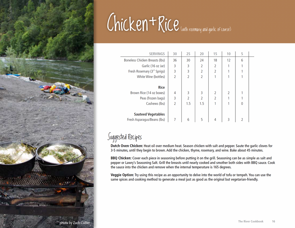 The River Cookbook | Multi-day River Rafting Trip Cookbook – River Hardware